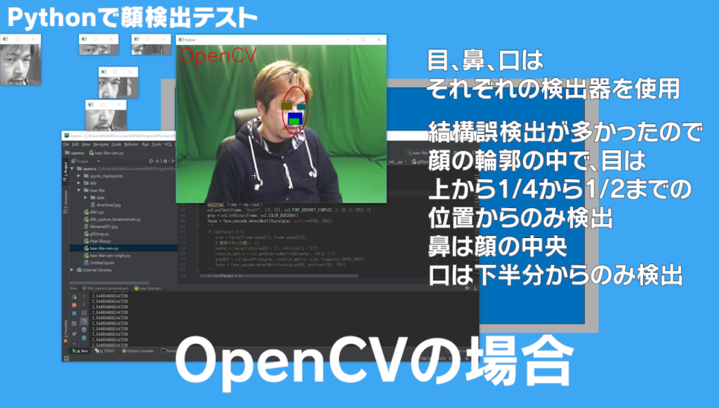 PythonでOpenCVとDlibを使って顔検出テスト – あなたのIT事業部
